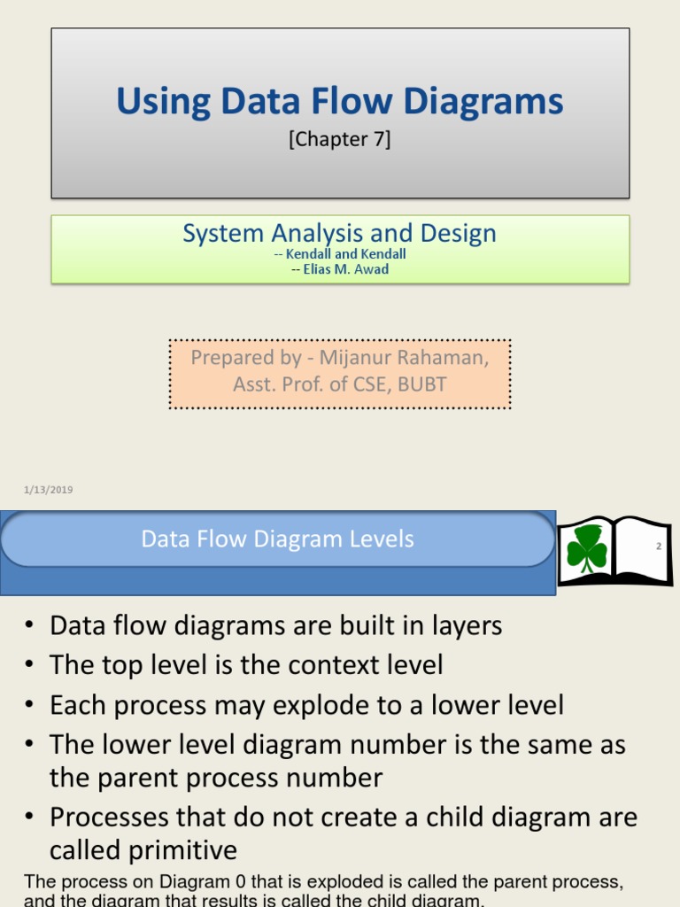 Data Flow Diagrams Guide | PDF | Information Retrieval | Systems Science