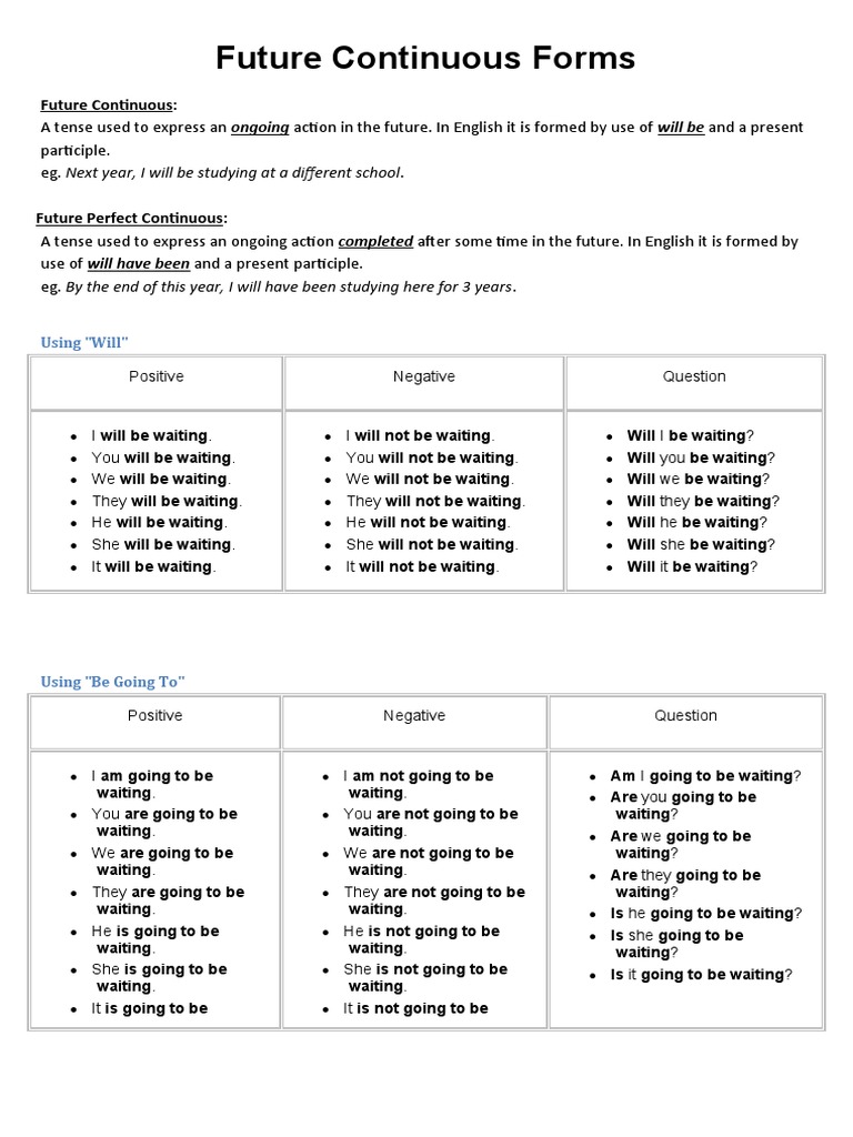 Future Forms | PDF | Linguistic Typology | Linguistic Morphology