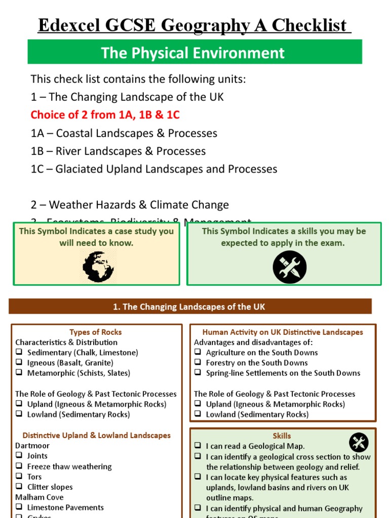 Edexcel GCSE Geography A Checklist | PDF | Glacier | Erosion