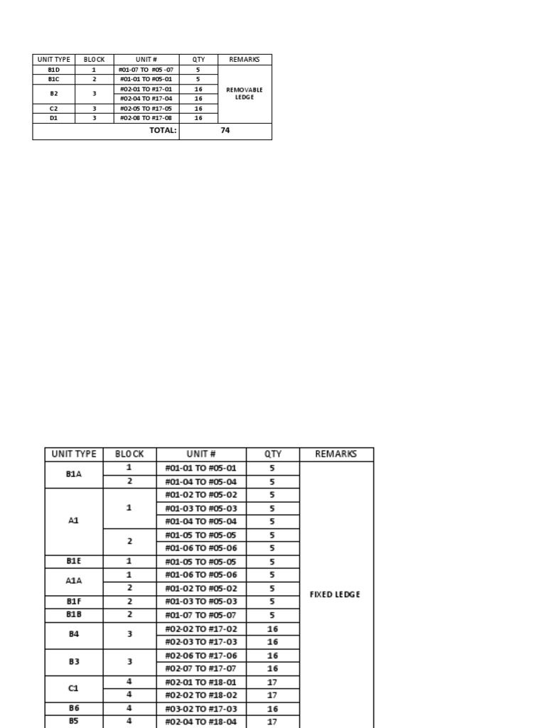 Table For Plans | PDF | Cabinetry | Door