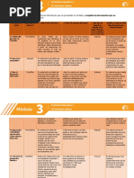 Actividad Integradora 4: Fenómenos Naturales | PDF | Ciclones ...