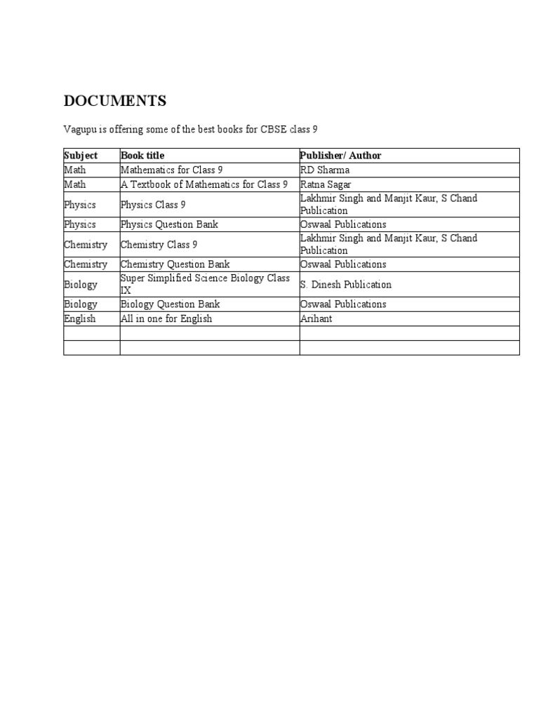 Documents: Subject Book Title Publisher/ Author | PDF