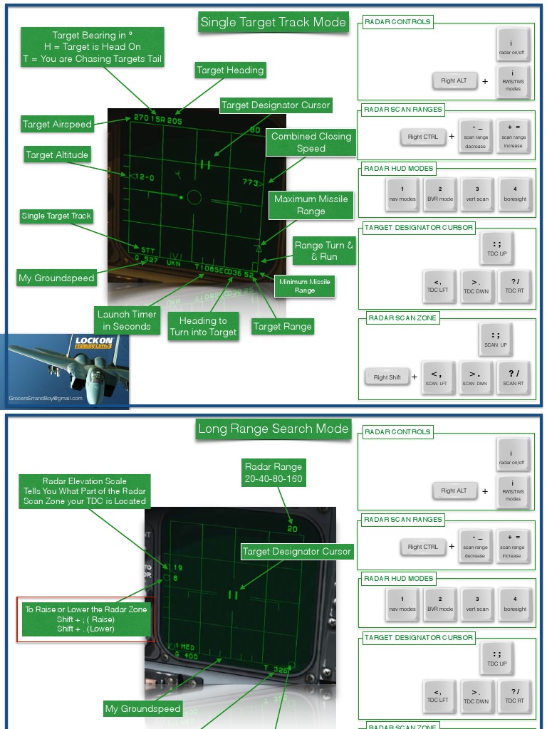 f15 Radar Cheat Sheet PDF | PDF | Anti Aircraft Warfare | Radio Technology