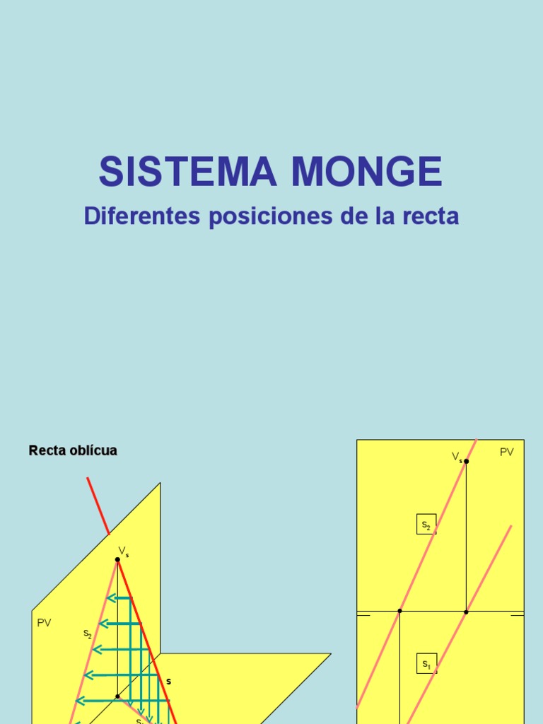 Posiciones de la Recta en el Sistema Monge | PDF | Geometría | Espacio