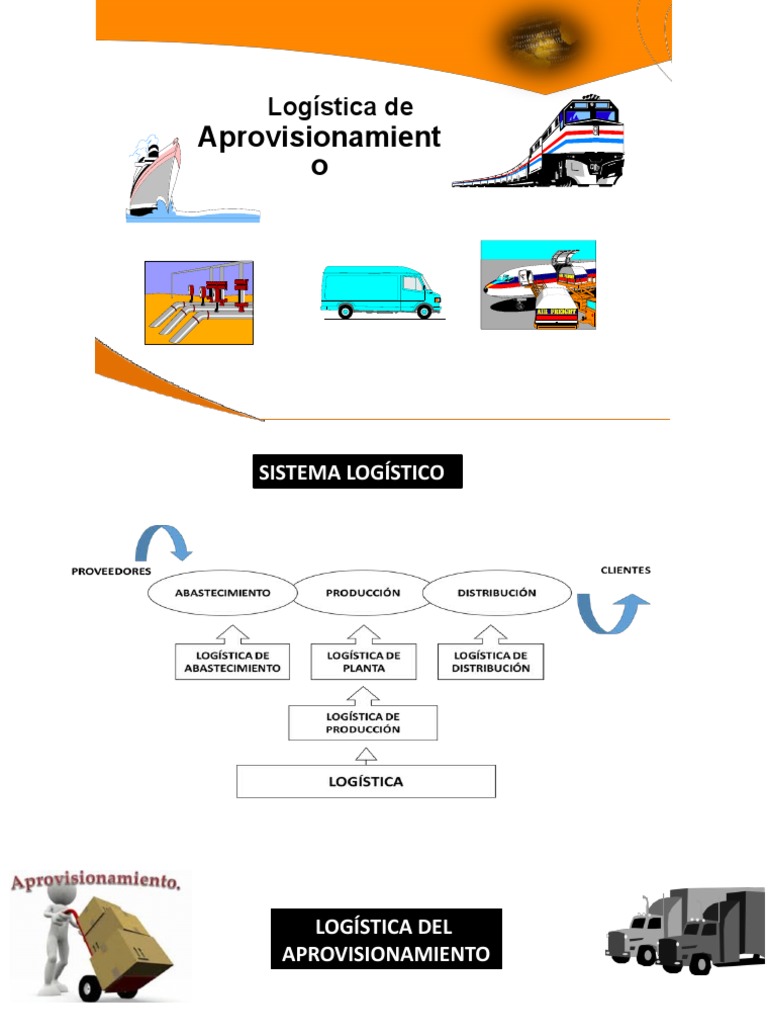 Logistica Aprovisionamiento | PDF | Logística | Obtención