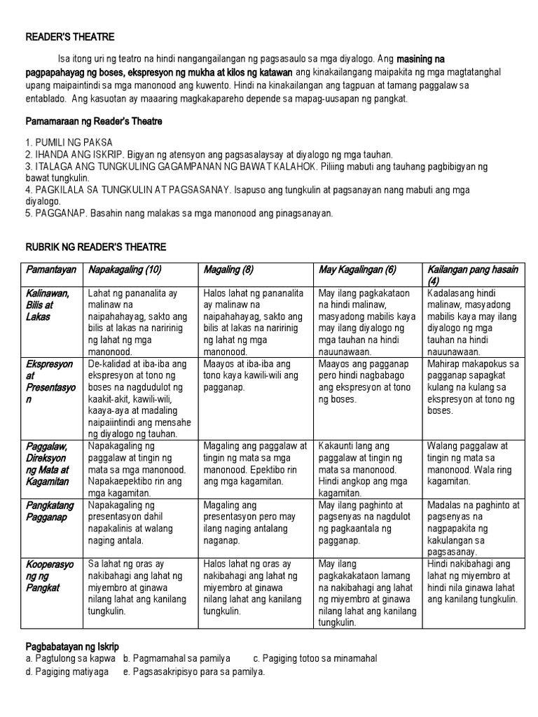 Readers Theater | PDF