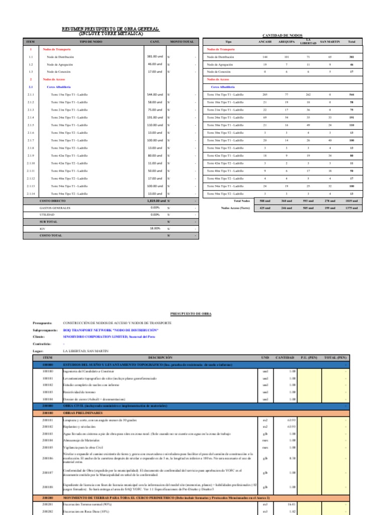Itemizado | PDF | Componentes | Hormigón