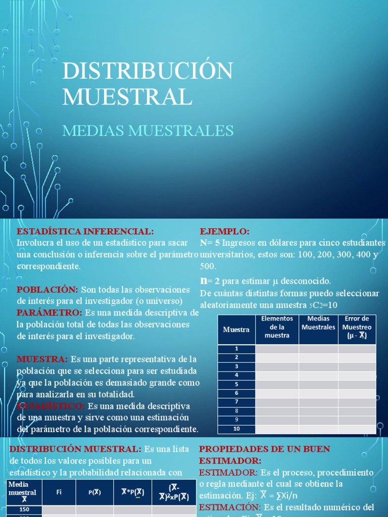 Distribución Muestral | PDF | Muestreo (Estadísticas) | Estimador
