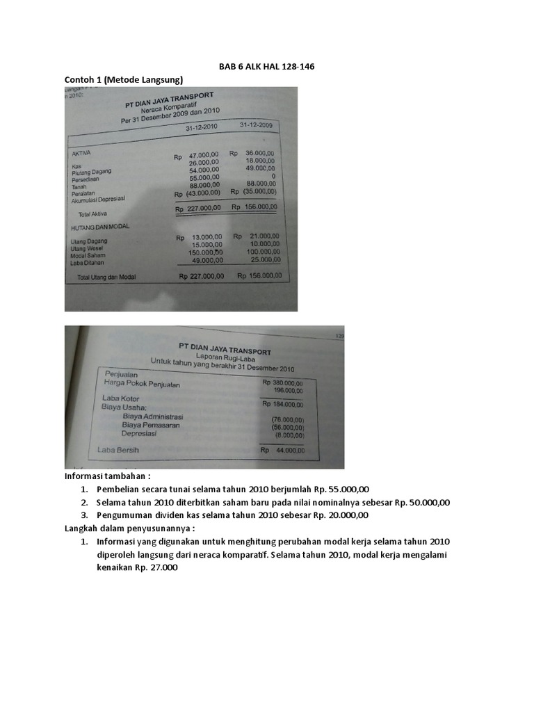 Bab 6 Alk Hal 128 | PDF | Griya & Taman | Teknologi & Rekayasa