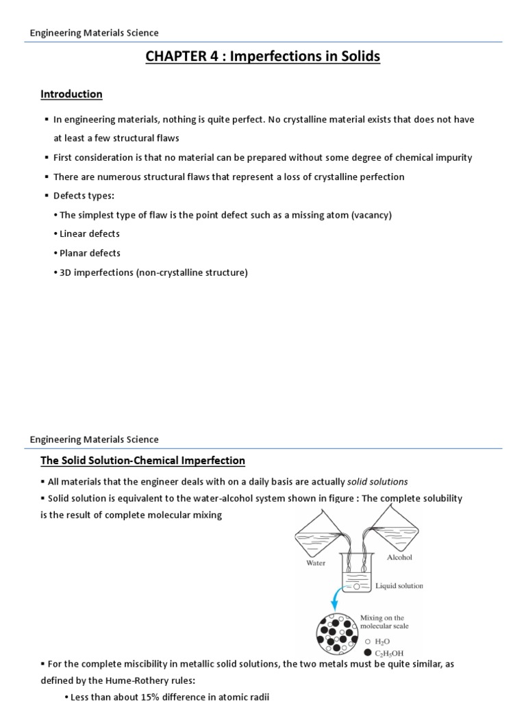 CHAPTER 4: Imperfections in Solids | PDF | Dislocation | Crystallographic Defect
