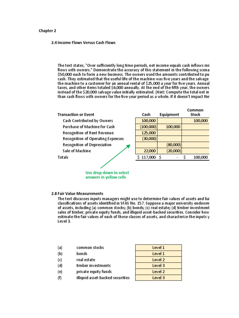 ACC 345 Module One Homework Template - Student | PDF | Deferred Tax ...