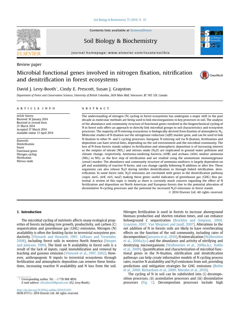 Microbial Functional Genes Involved in Nitrogen Fixation, Nitrification and Denitrification in ...