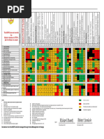 Example Matrix of Permitted Operations | PDF | Risk Assessment | Nature