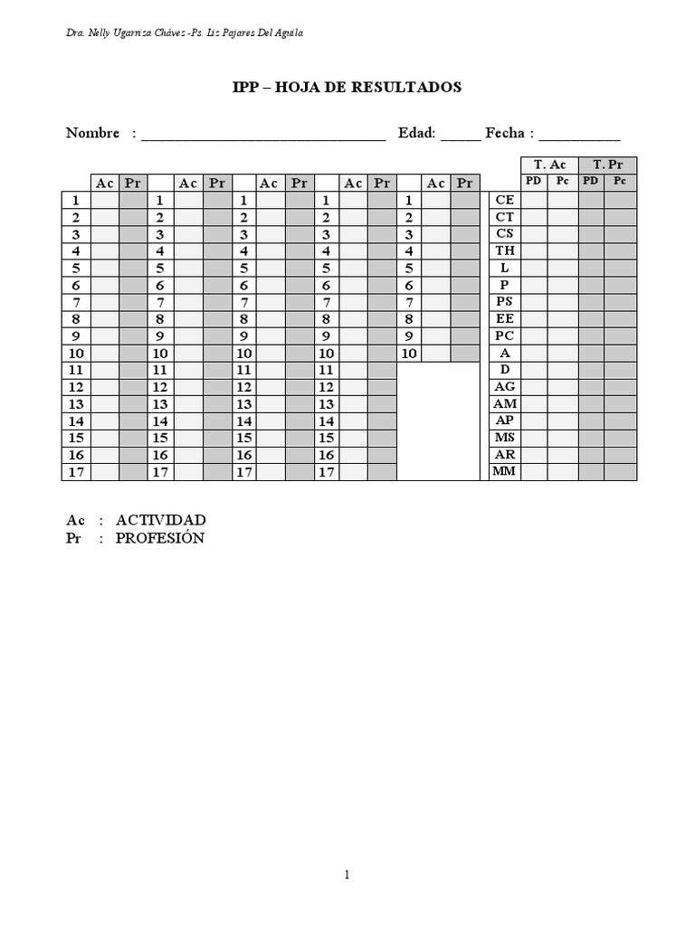 Hoja para Calificar Ipp | PDF