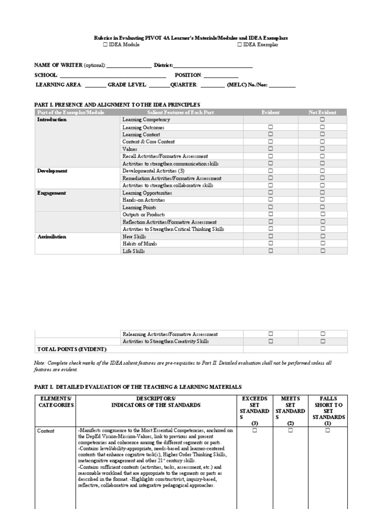 Part of The Exemplar/Module Salient Features of Each Part Evident Not ...