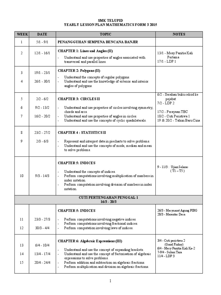 Form 3 Mathematics Lesson Plan 2015 | PDF | Trigonometric Functions ...