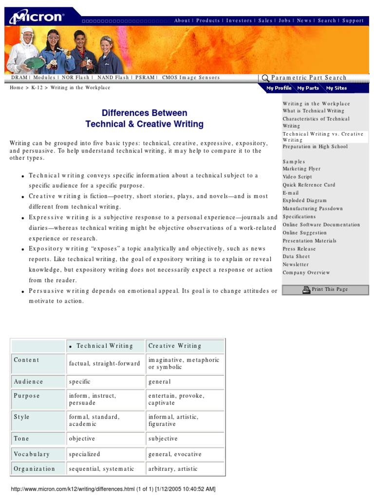 Differences Between Technical and Creative Writing | PDF | Writing | News