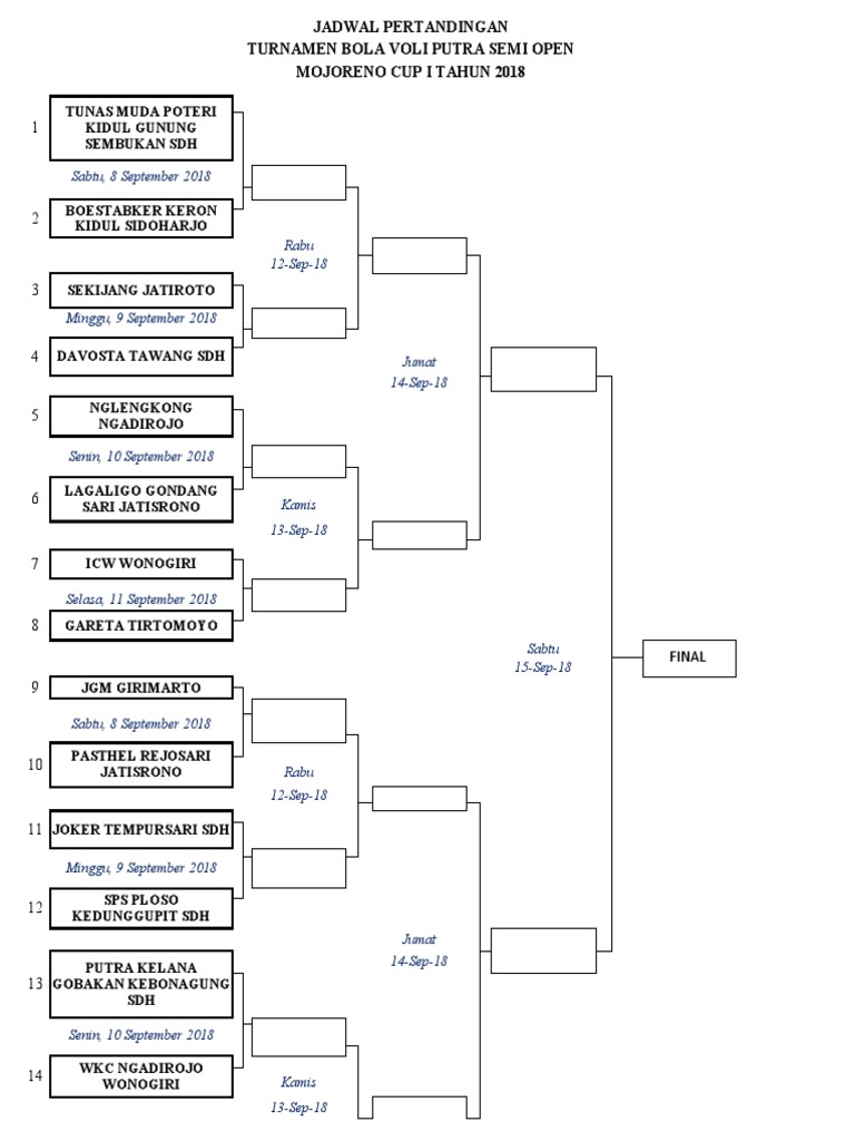 Bagan Moj Cup I | PDF