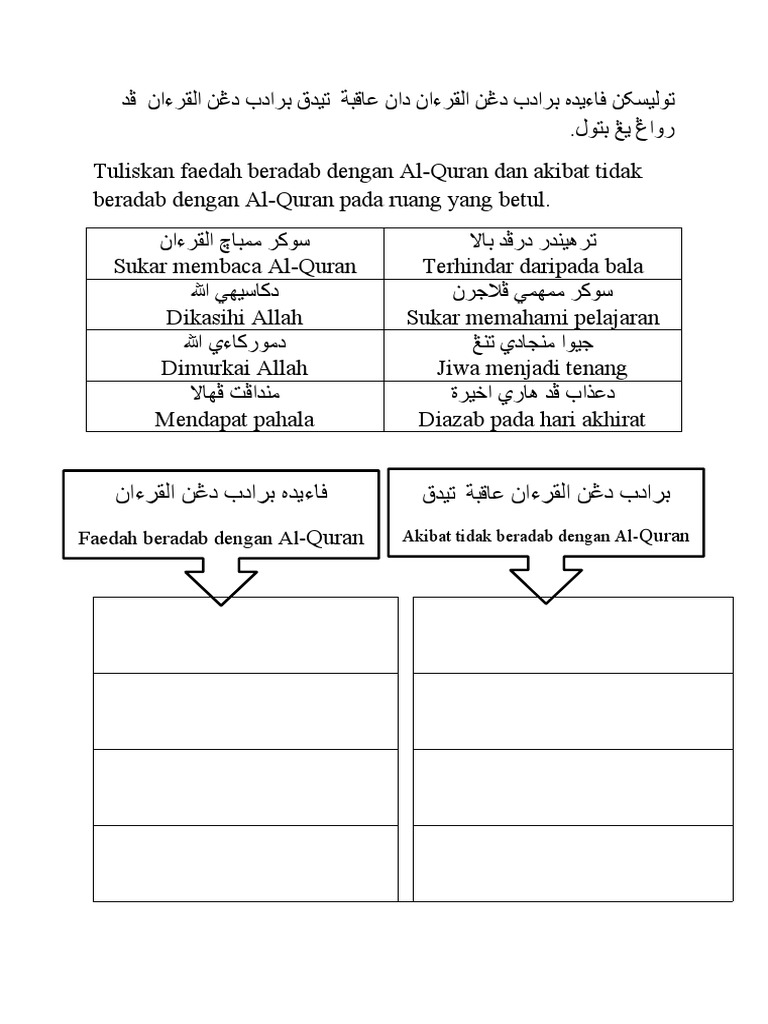 Lembaran Kerja Adab Terhadap Al-Quran | PDF
