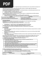 ACHE Code of Ethics | PDF | Medicaid | Medicare (United States)