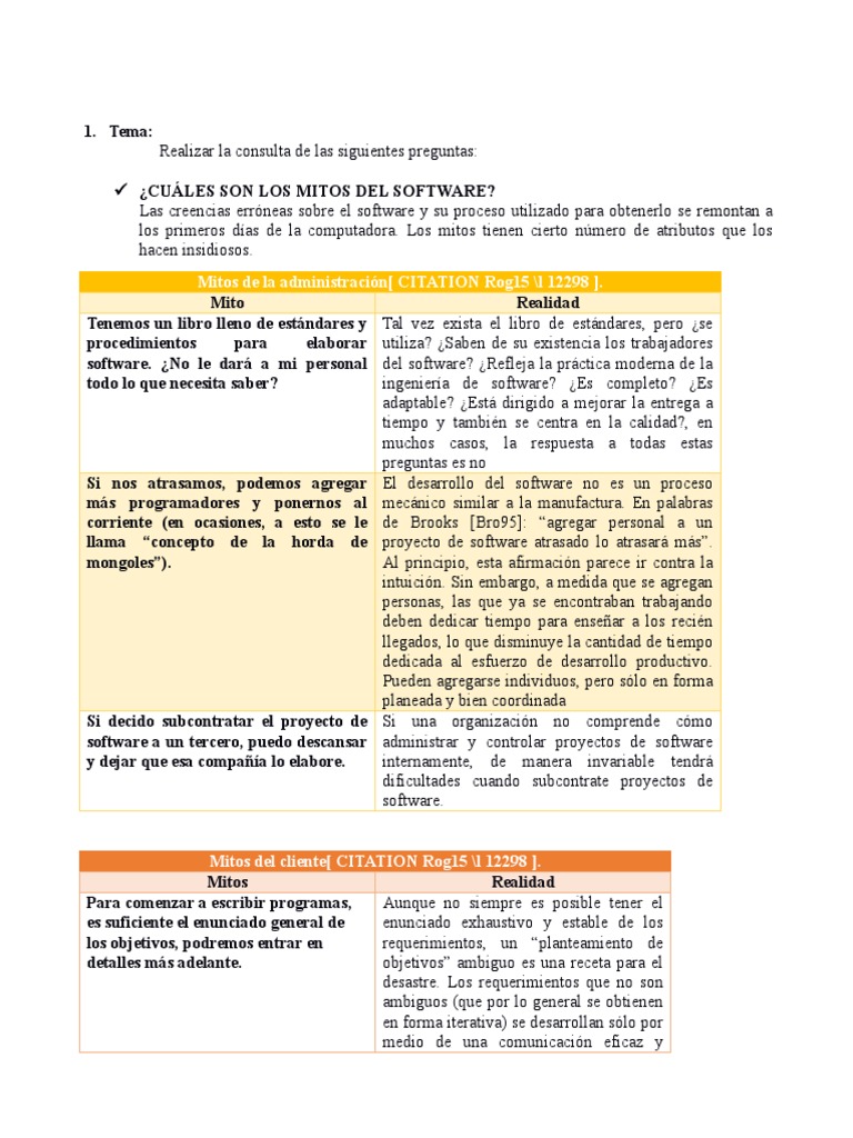 Mitos Del Software | PDF | Ingeniería de software | Software