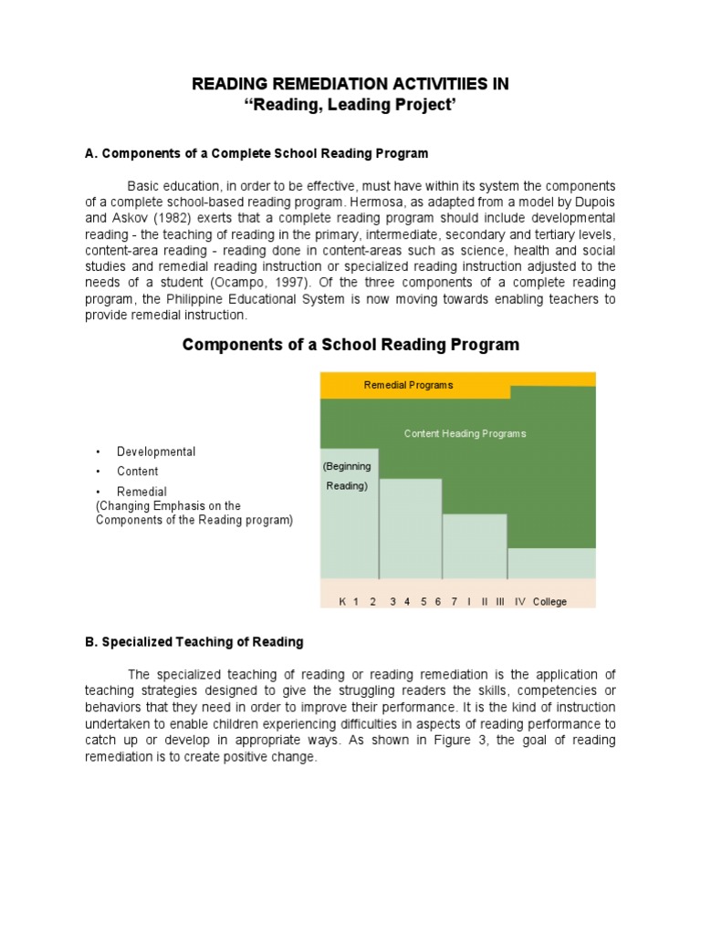 Reading Remediation Activities Overview | PDF | Reading Comprehension ...