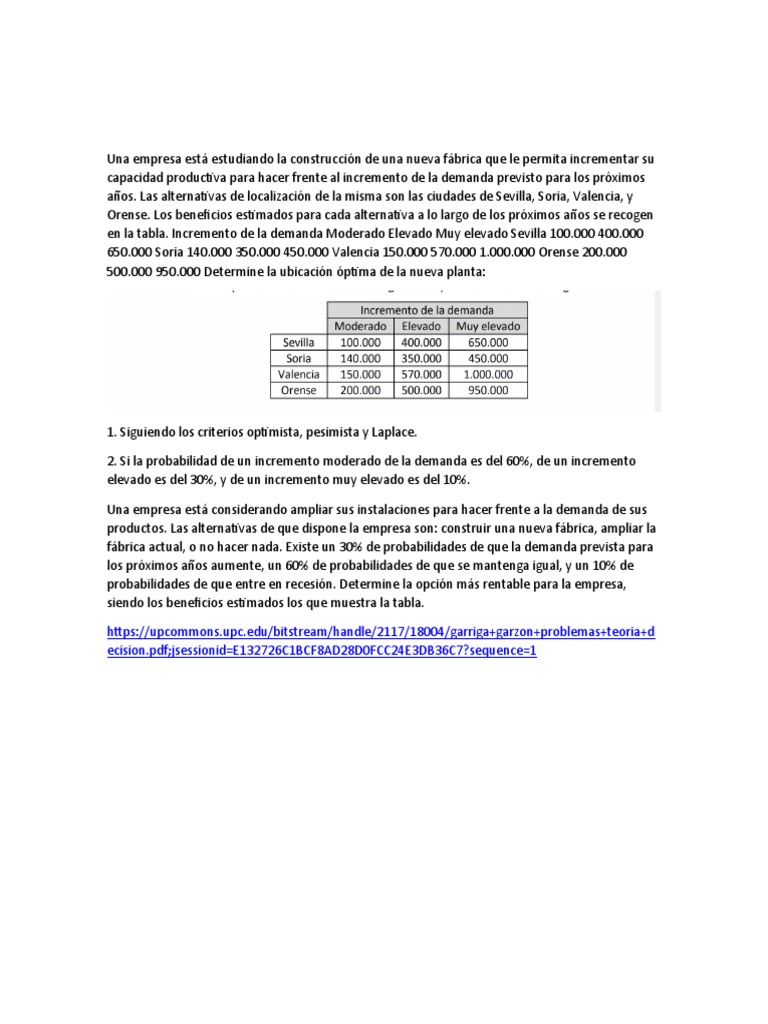 Ejercicios Invope Final | PDF