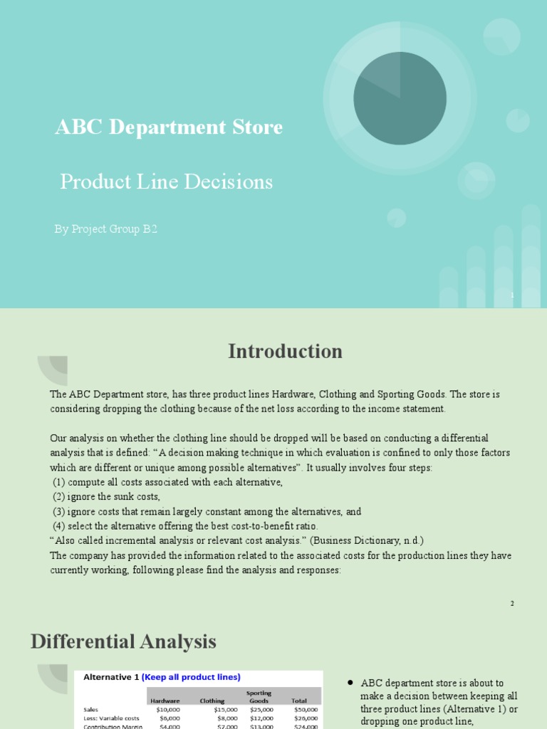 BUS 5110-Project 2 (FINISHED) | PDF | Revenue | Income