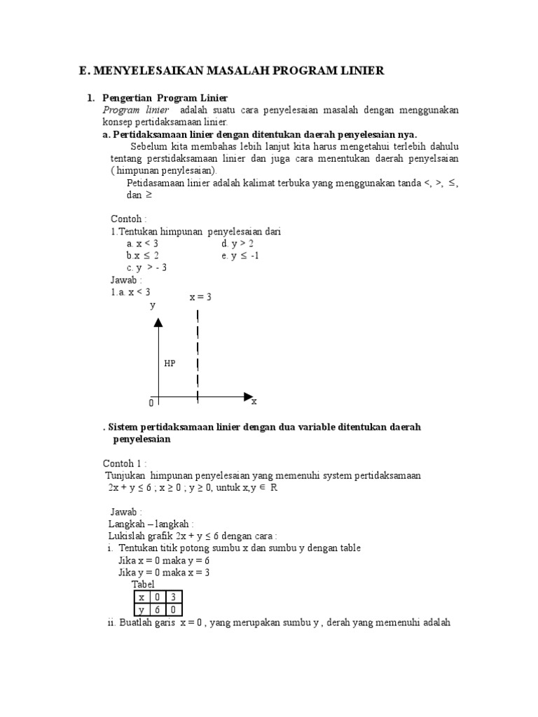 Rumus Matematika Program Linear | PDF