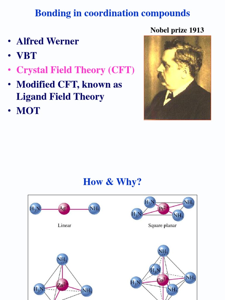 Bonding in Coordination Compounds: - Alfred Werner - VBT - Modified CFT, Known As - Mot | PDF ...