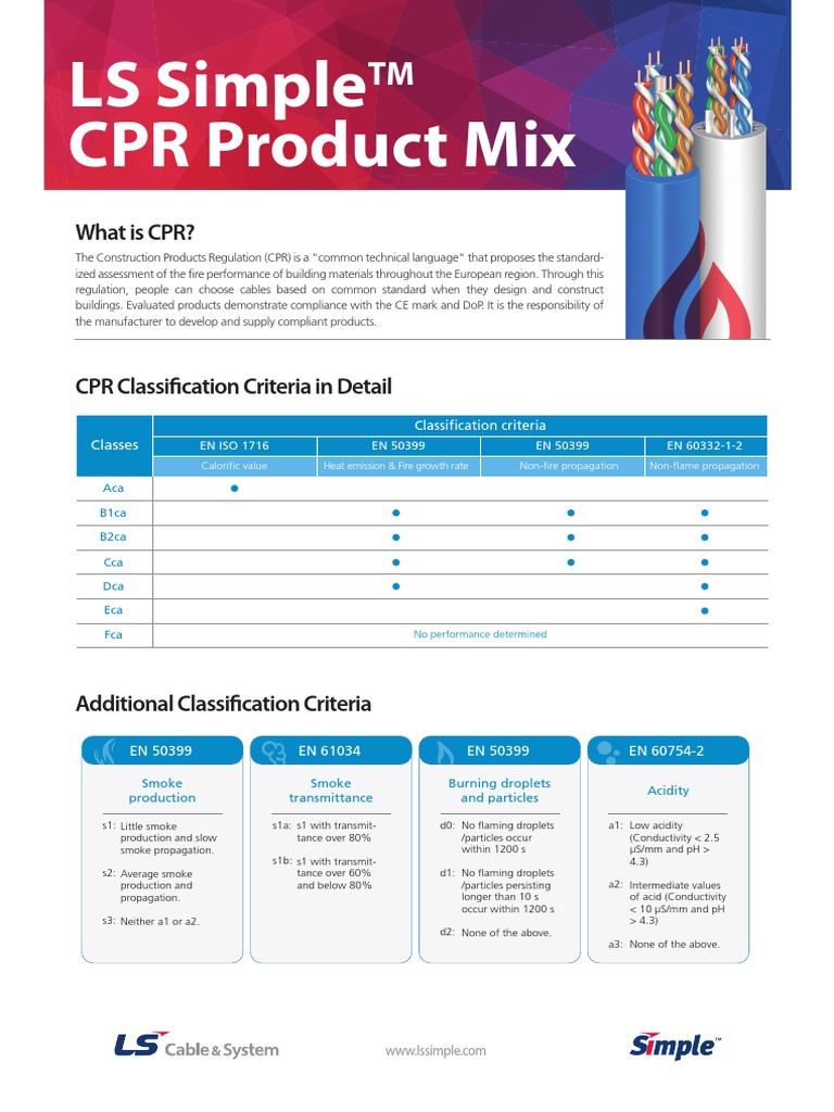 LS Simple CPR Cable | PDF | Smoke | Nature