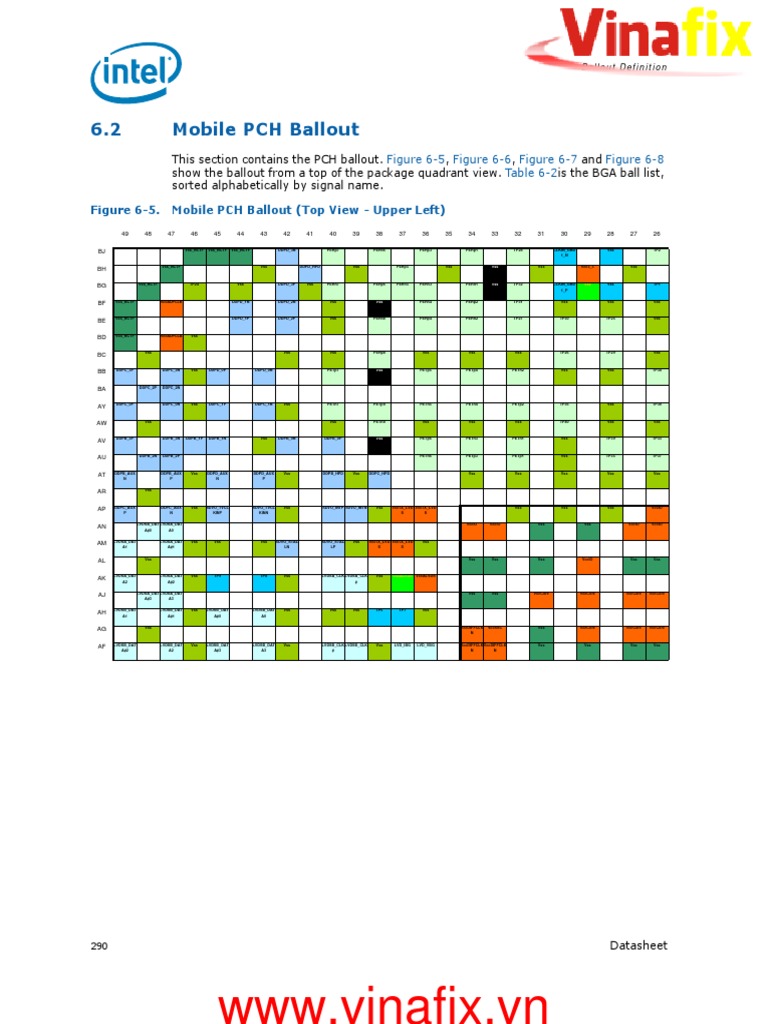 Datasheet Intel - HM65 BALL - OUT | PDF