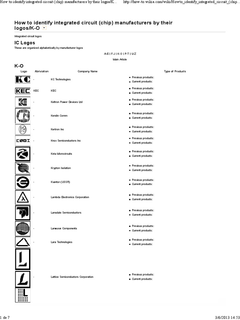 How To Identify Integrated Circuit (Chip) Manufacturers by Their logos ...