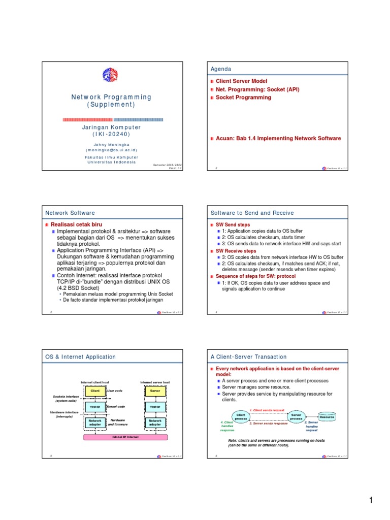 Network Programming Supplement Client Server Model Net Programming Socket Api Socket 