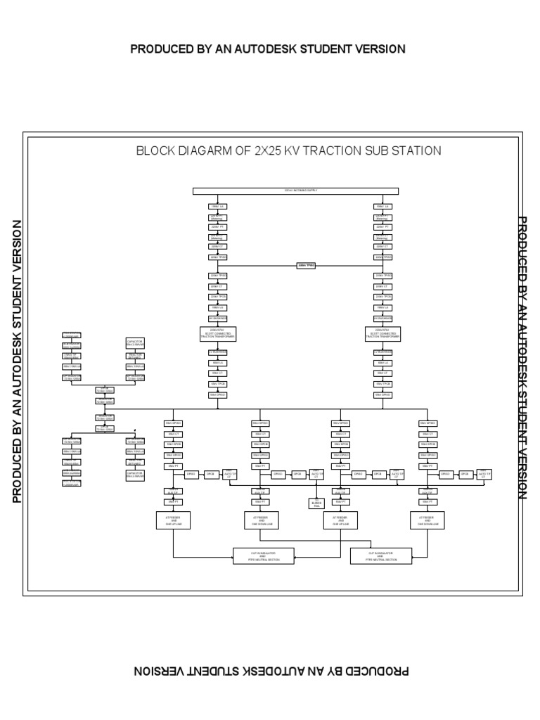 BLOCK DIAGRAM-Model | PDF | Electrical Engineering | Power Electronics