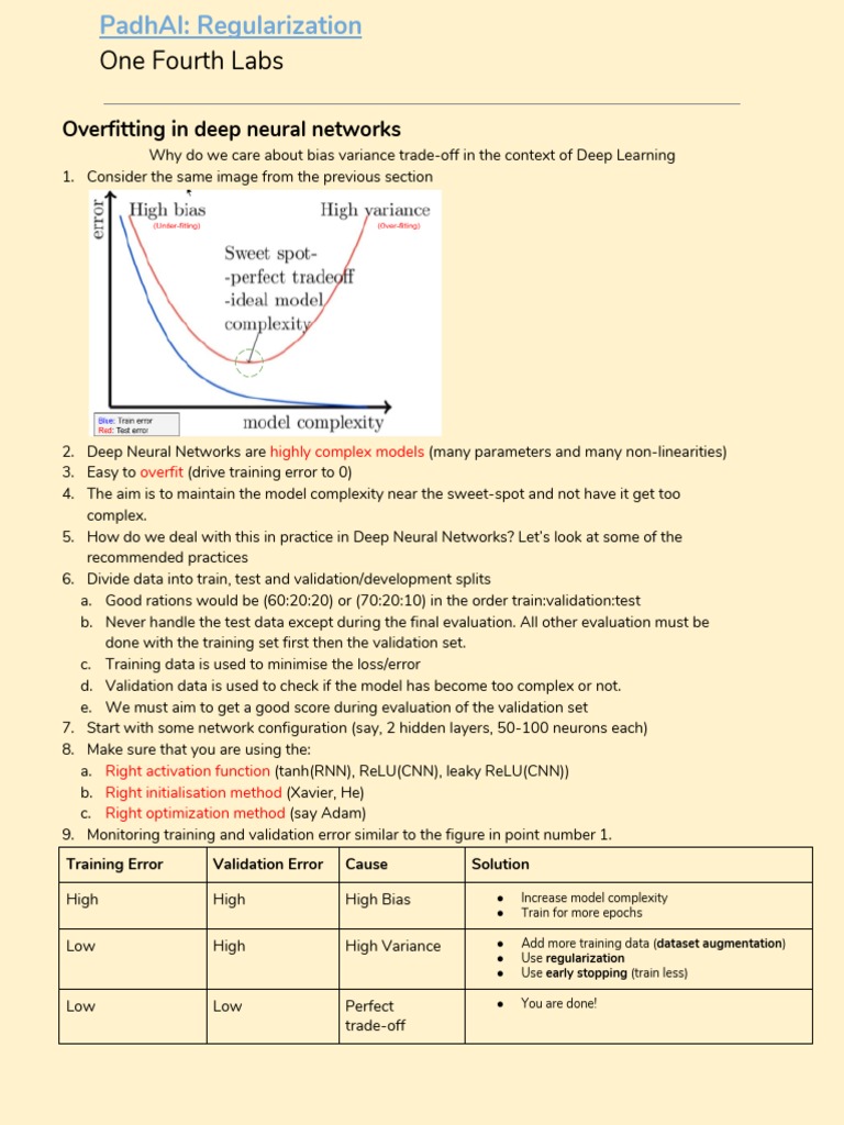 Lesson+60 +overfitting+in+deep+neural+networks