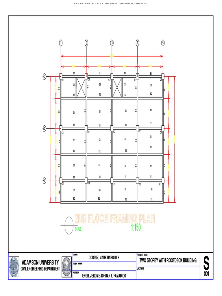 Wazzup Mga Paa - PDF | PDF