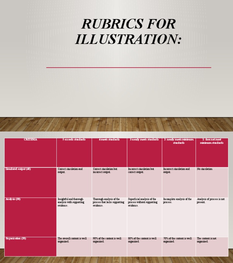 Rubrics For Illustration | PDF | Teaching Methods & Materials | Computers