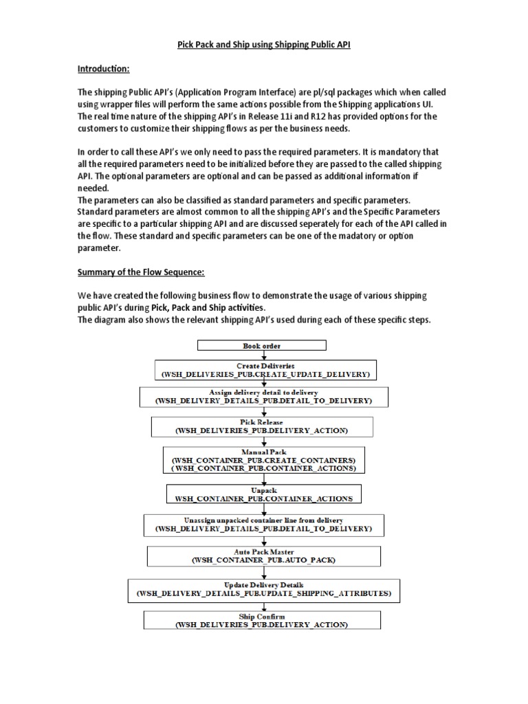 Pick Pack and Ship Using Shipping Public API | PDF | Parameter ...