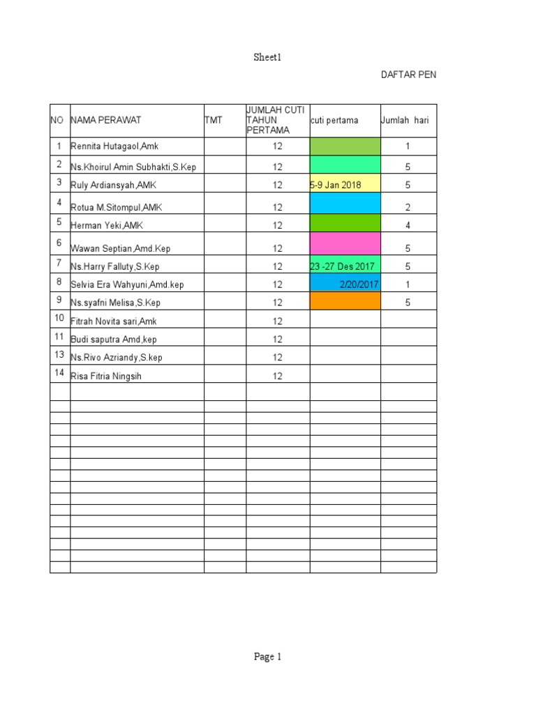 Daftar Cuti Karyawan Perawat 2018 | PDF