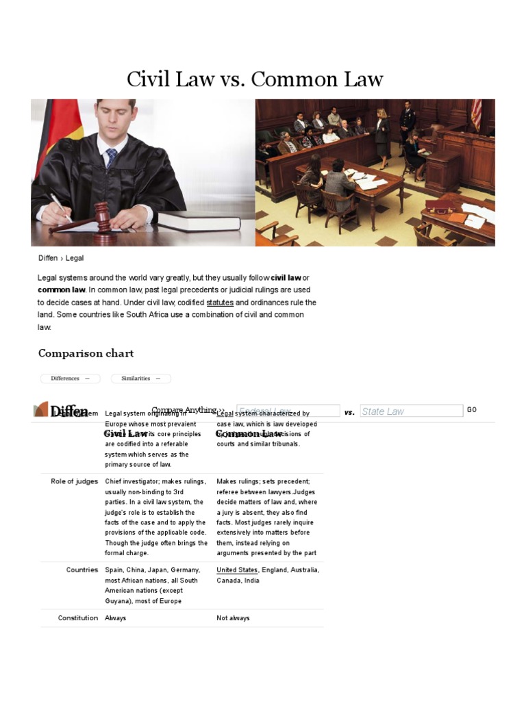Civil Law Vs Common Law - Difference and Comparison - Diffen PDF | PDF ...