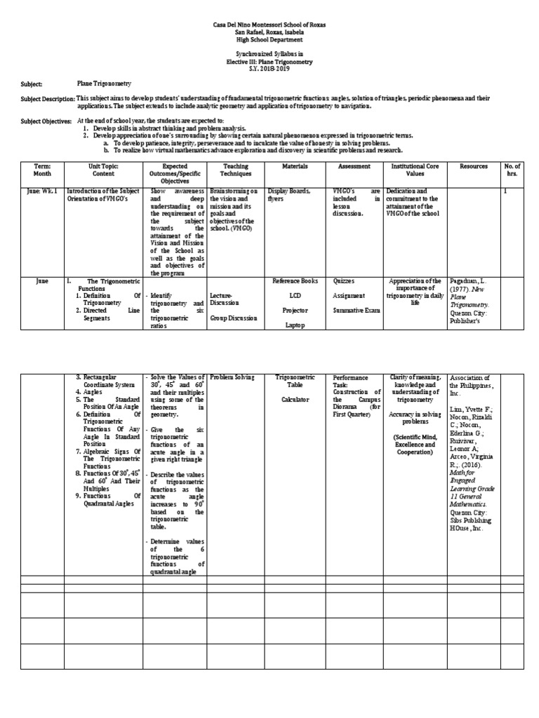 High School Plane Trigonometry Syllabus | PDF | Trigonometry | Teaching ...