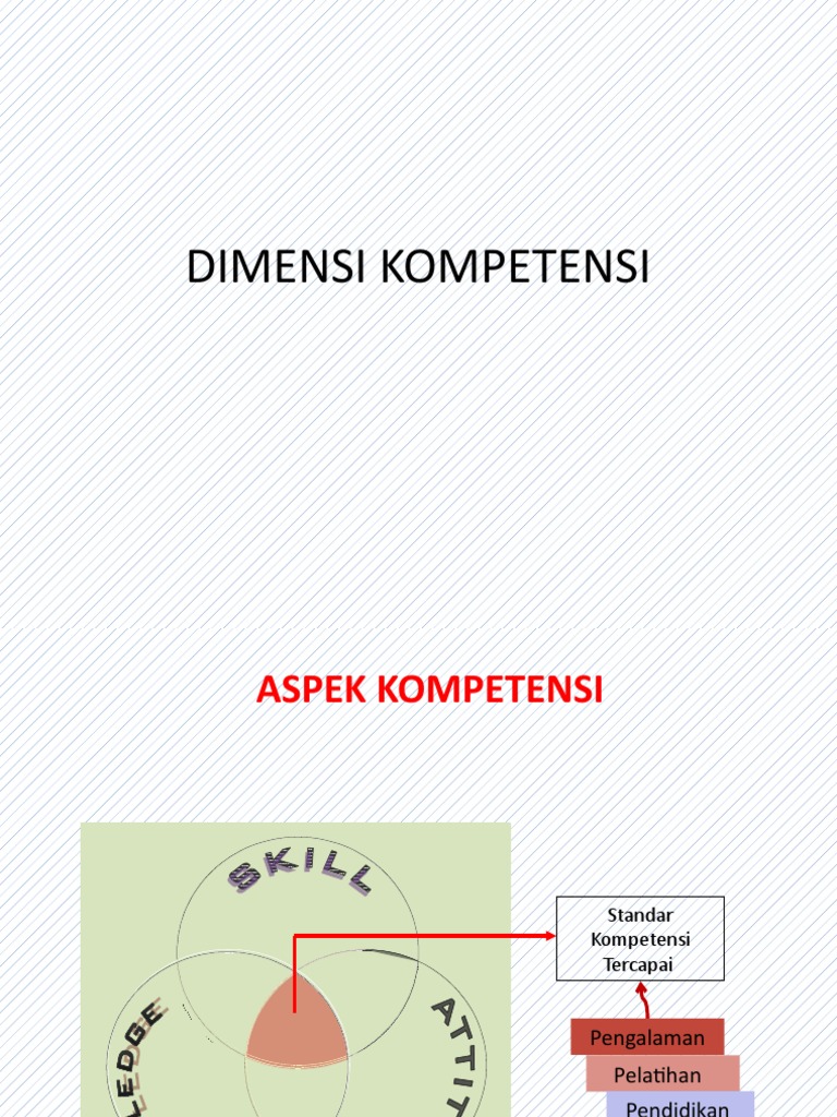 Contoh-Dimensi Kompetensi | PDF
