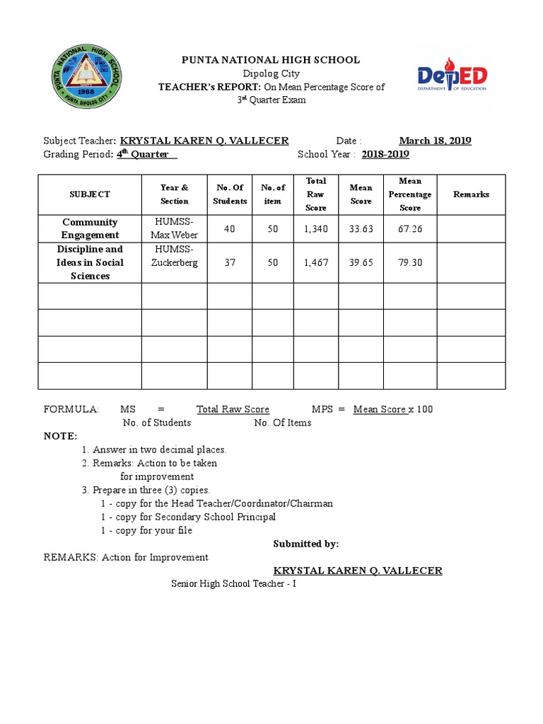 MPS Computation 4th Quarter | PDF | Behavior Modification | Cognition