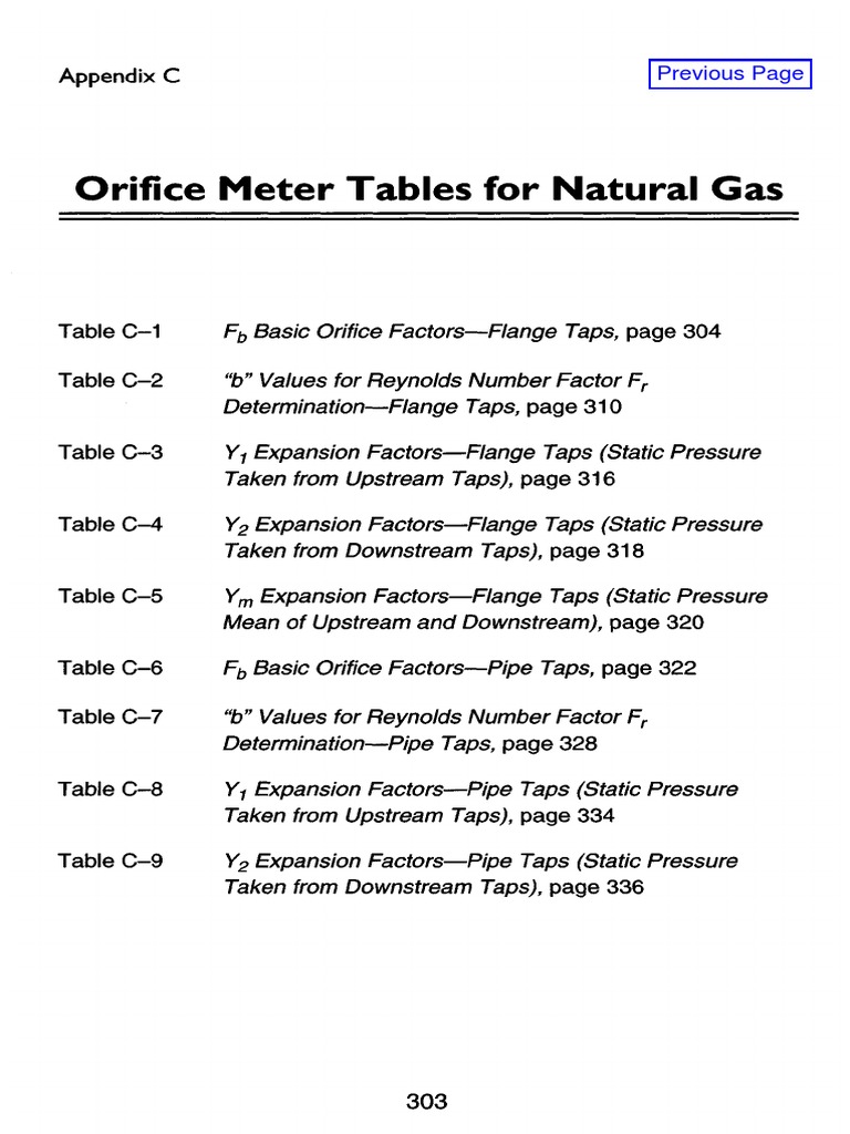 Orifice Tables PDF | Download Free PDF | Physics | Civil Engineering