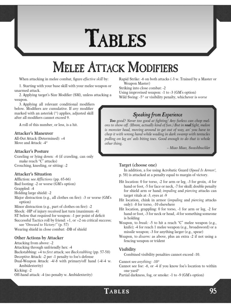 GURPS 4e - Tables PDF | PDF | Leisure | Nature