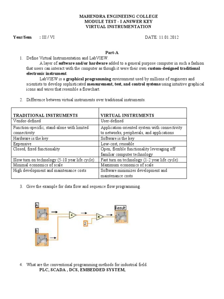Answer Key Module - 1 | PDF | Graphical User Interfaces | Systems ... Answer Key Module - 1 | PDF | Graphical User Interfaces | Systems ...