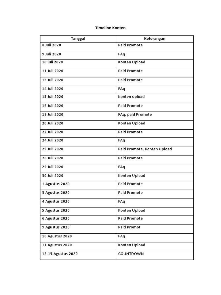 Timeline Konten | PDF