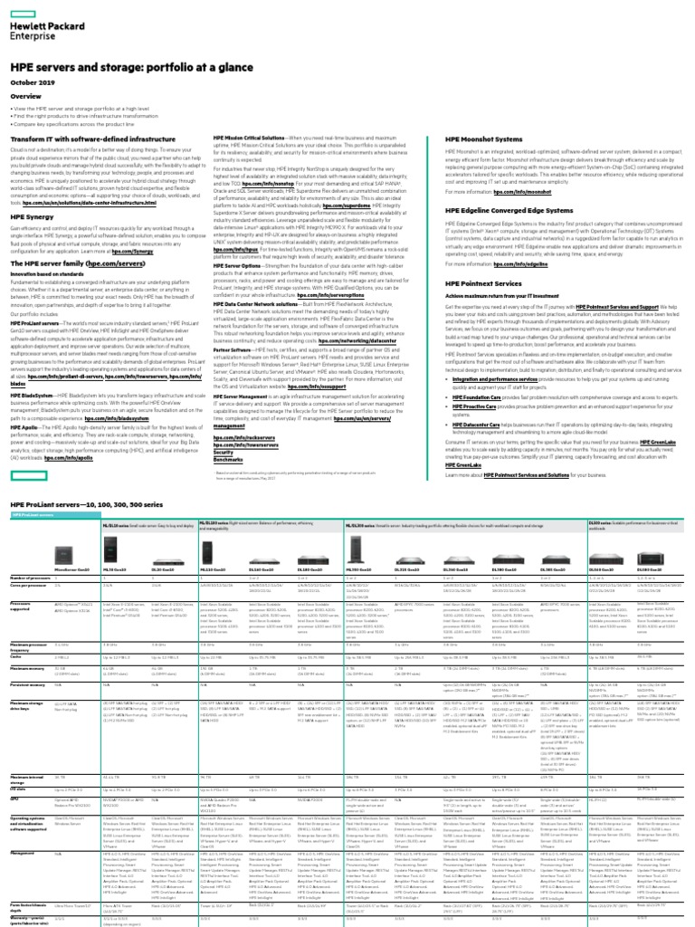HPE Servers and Storage: Portfolio at A Glance: October 2019 | Download ...