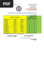 Board Rating Certification PRC | PDF | Identity Document | Authentication